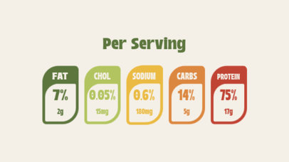 Placeit - Nutrition Facts Label Maker for a Food Product
