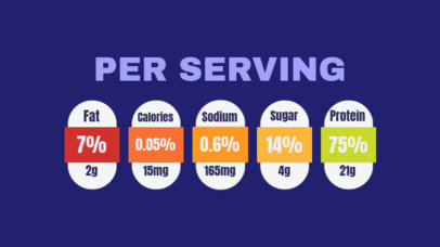 Placeit - Nutrition Facts Label Maker Featuring Customizable Food ...