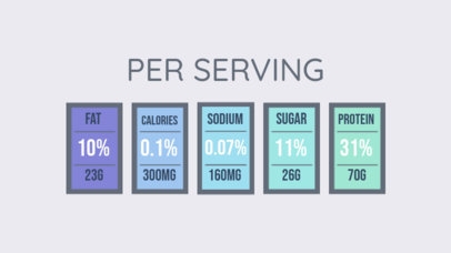 Placeit - Nutrition Facts Label Maker for a Food Product