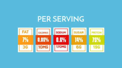 Placeit - Vertical Nutrition Facts Label Generator for Food Products