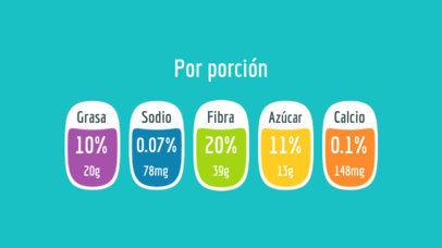 Placeit - Nutrition Facts Label Generator with Sizes Per Container