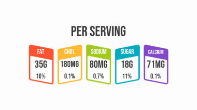Placeit - Nutrition Facts Label Maker Featuring Colorful Graphics