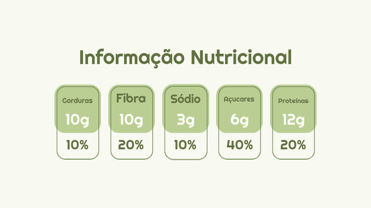 Placeit - Nutrition Facts Label Maker Featuring Customizable Food ...