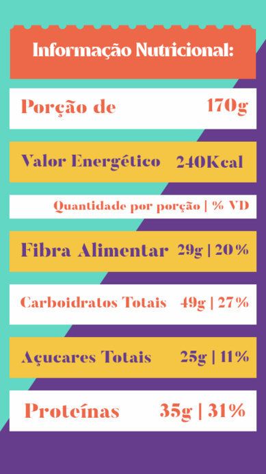 Placeit - Informative Nutrition Facts Label Generator With Colorful ...